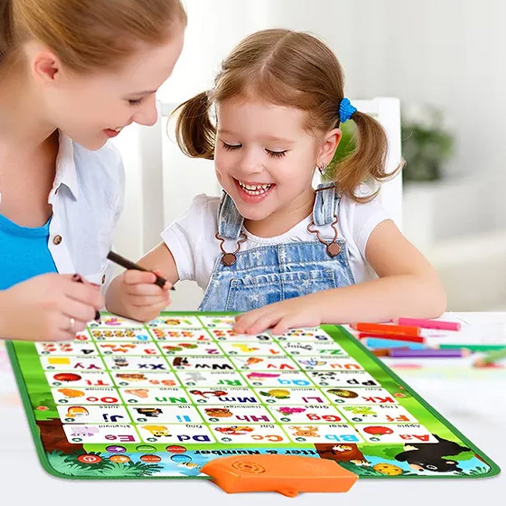 Posters & Wall Hangings Interactive Alphabet Wall Chart Learning Poster ...